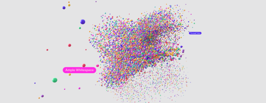 Digital Platforms | Web Design & Development, UI/UX, Products